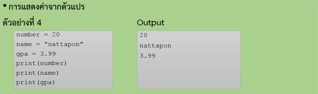 2.3 ฟังก์ชันแสดงผล – การเขียนโปรแกรมภาษาไพธอน