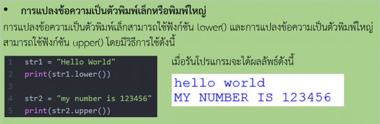 2.6 ฟังก์ชันจัดการกับข้อความ – การเขียนโปรแกรมภาษาไพธอน